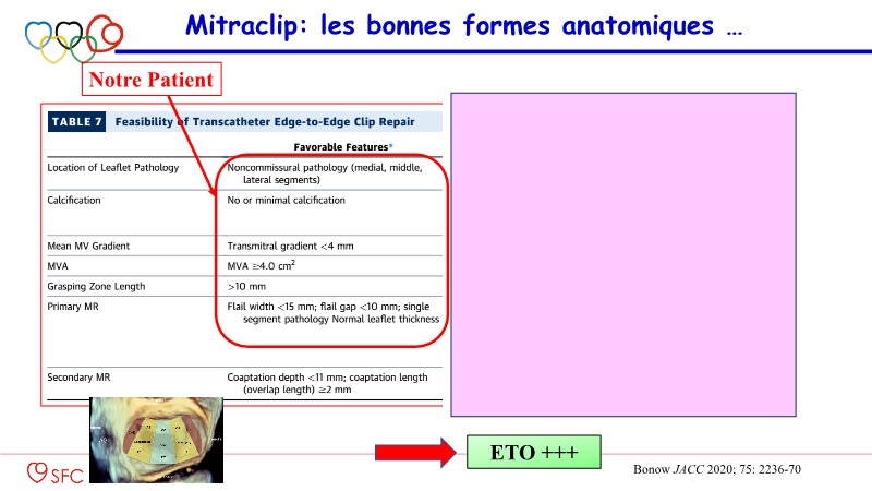 Présentation - | Cardio-online